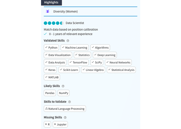 Trust but Validate with Eightfold Skills Validation - Eightfold