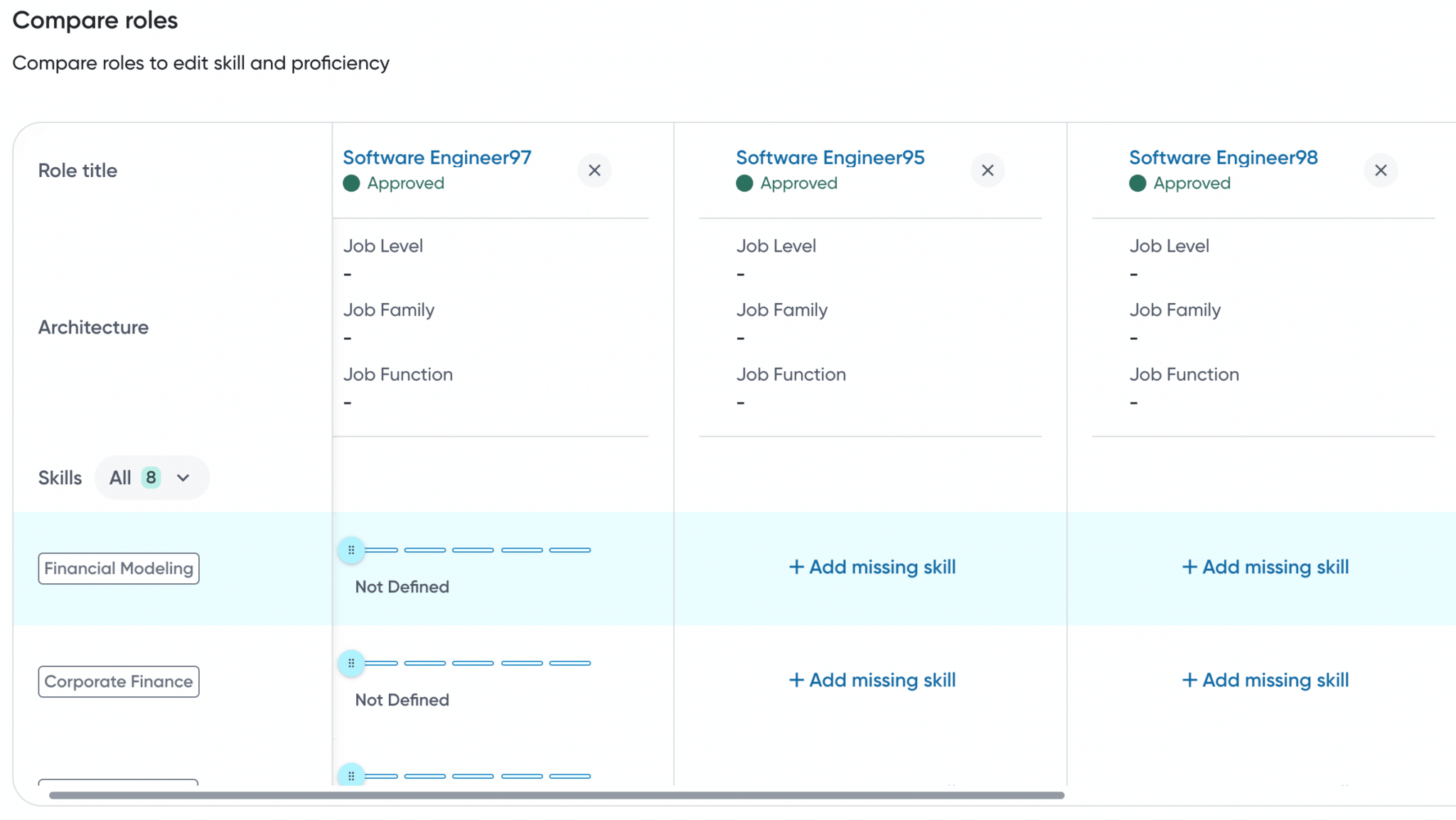 6 new features to improve candidate & employee experiences