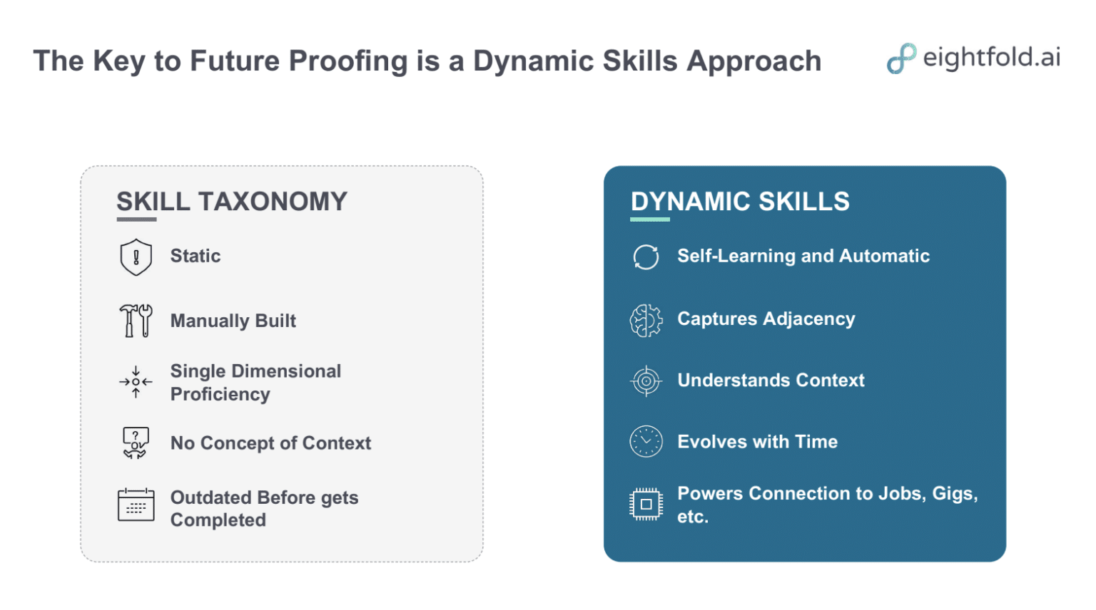 Succession planning: What it is and why it's important - Eightfold