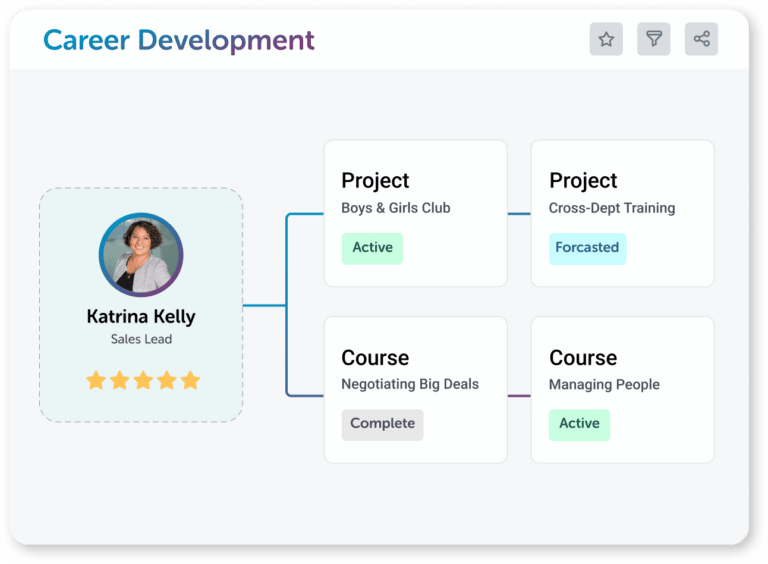 Talent Management Platform - AI & Talent Management | Eightfold AI