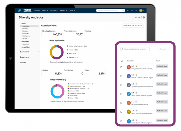 Talent Acquisition platform - AI Talent Acquisition | Eightfold