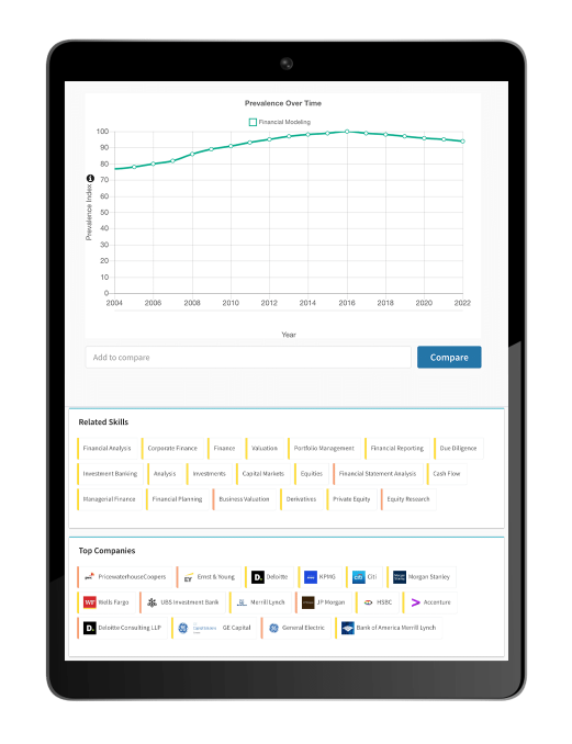Talent Acquisition platform - AI Talent Acquisition | Eightfold