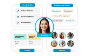 Talent Management Platform - AI & Talent Management | Eightfold AI