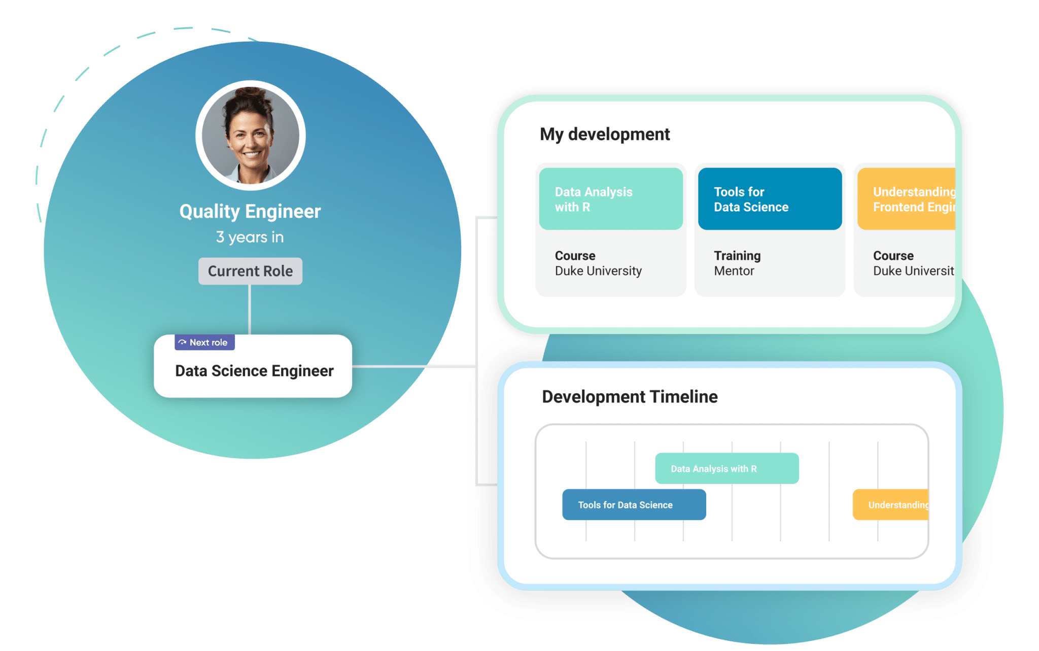 Talent Management Platform - AI & Talent Management | Eightfold AI