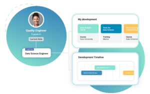 Talent Management Platform - AI & Talent Management | Eightfold AI