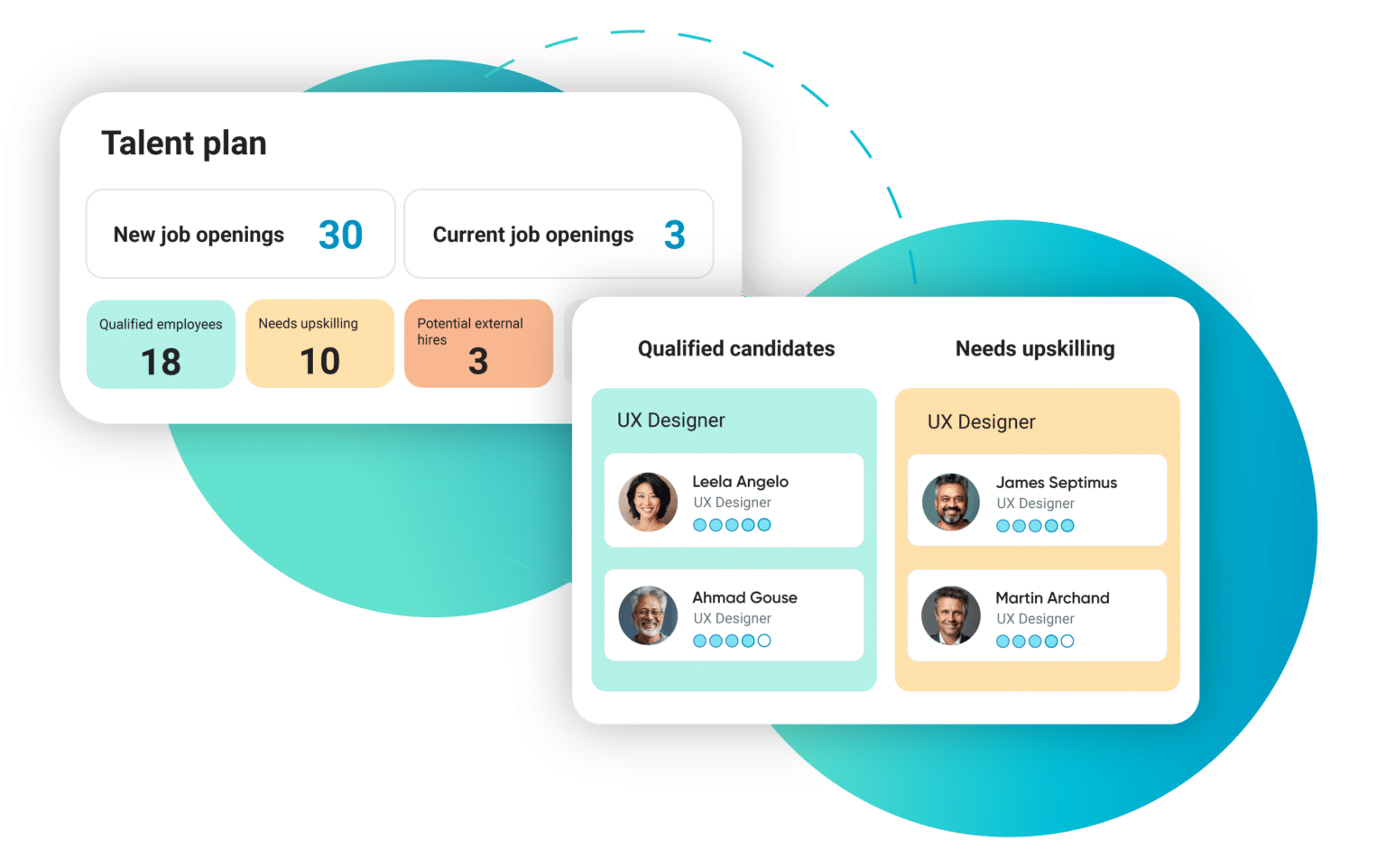 Talent Management Platform - AI & Talent Management | Eightfold AI
