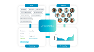 AI-powered Talent Intelligence Platform for Resource Management ...