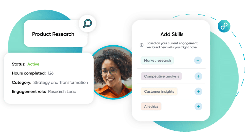 AI-powered Talent Intelligence Platform for Resource Management ...