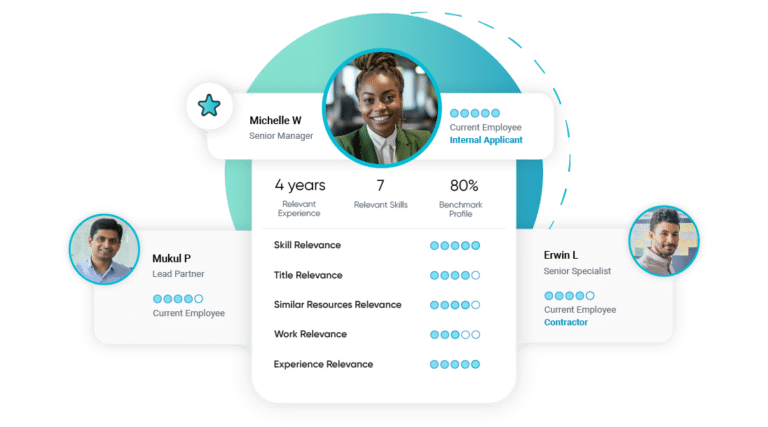 AI-powered Talent Intelligence Platform for Resource Management ...