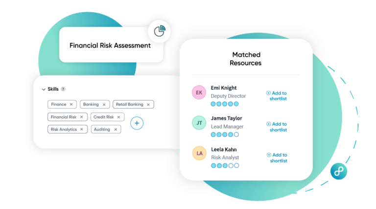 AI-powered Talent Intelligence Platform for Resource Management ...