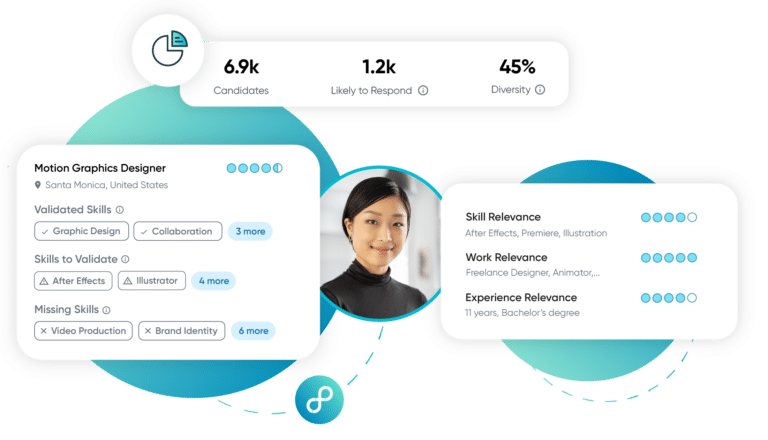 AI Talent Acquisition - Talent Acquisition Platform | Eightfold