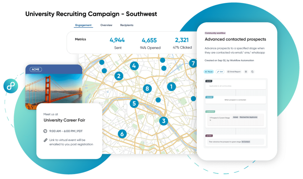 AI Talent Acquisition - Talent Acquisition Platform | Eightfold
