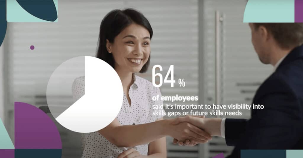 AI for HR – Eightfold.ai’s Talent Survey