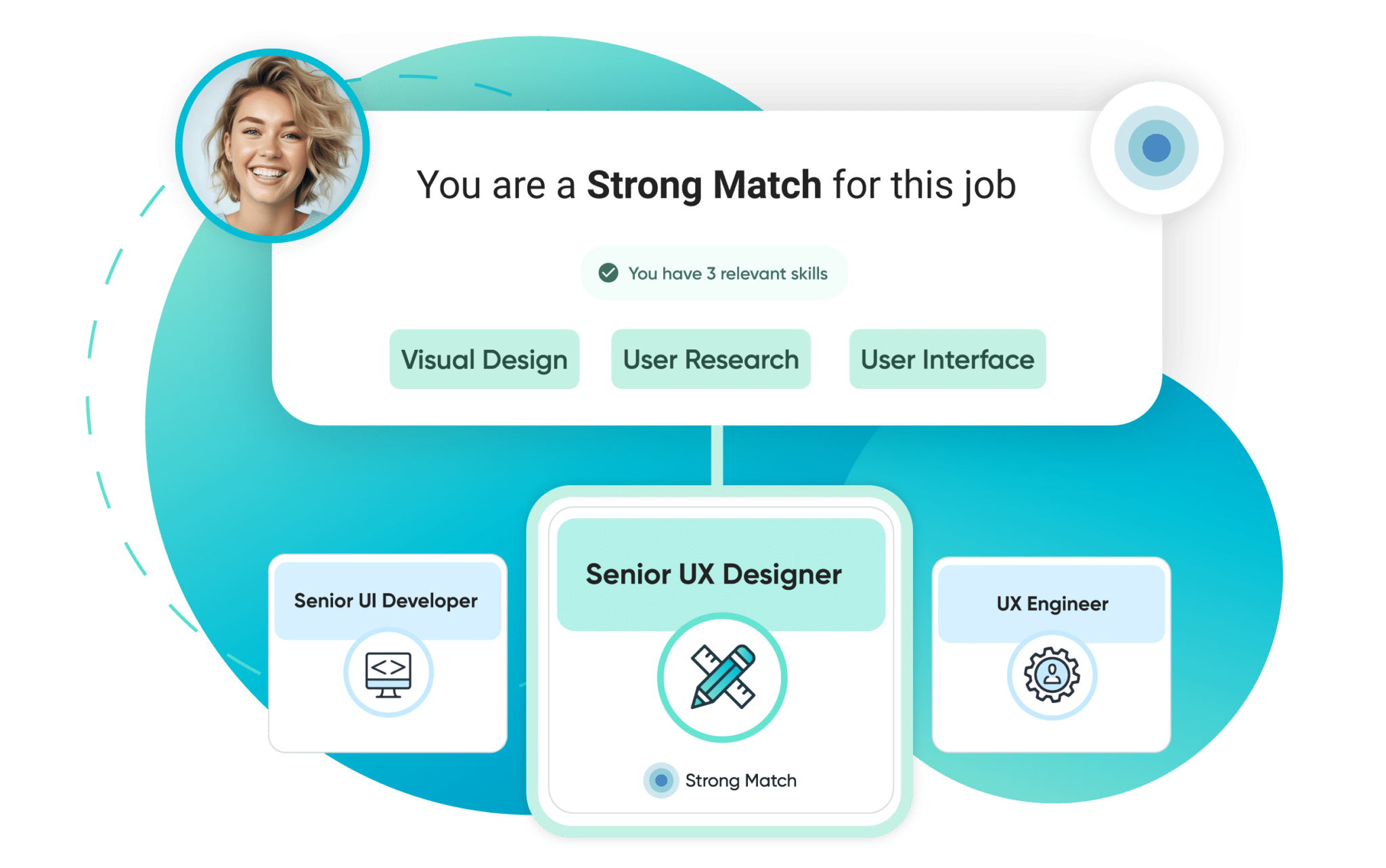 Workforce Exchange: Optimize Talent Utilization with Eightfold AI's ...