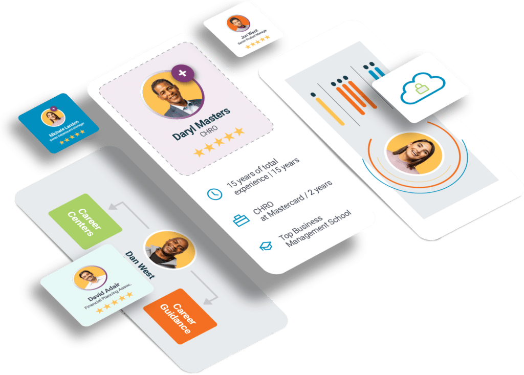 Workforce Exchange: Optimize Talent Utilization with Eightfold AI's ...